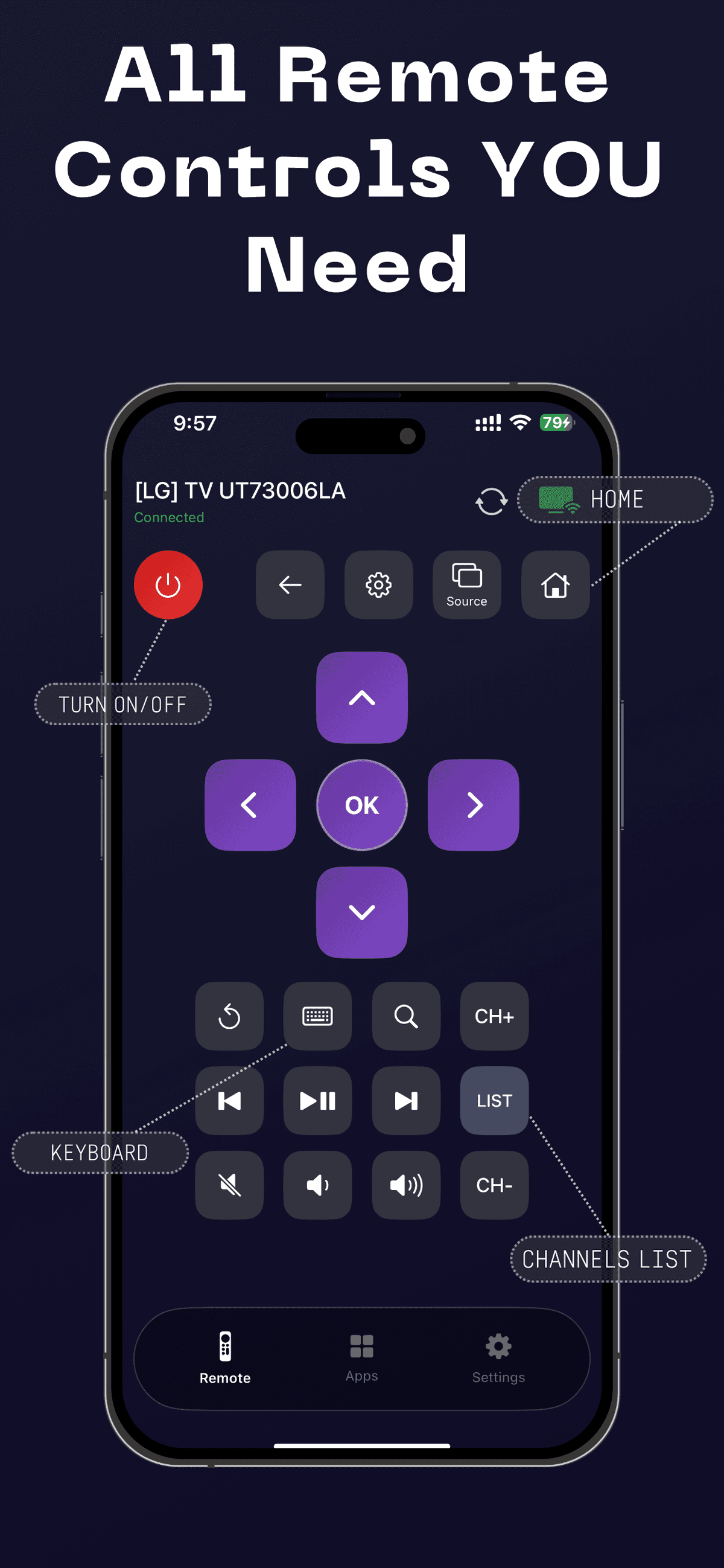 Universal TV Remote - Control Any TV from Your iPhone