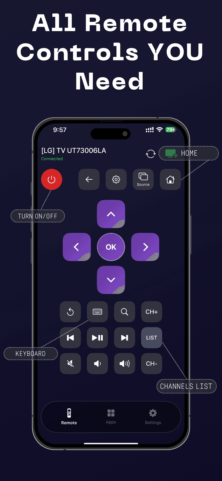 Universal TV Remote - Control Any TV from Your iPhone